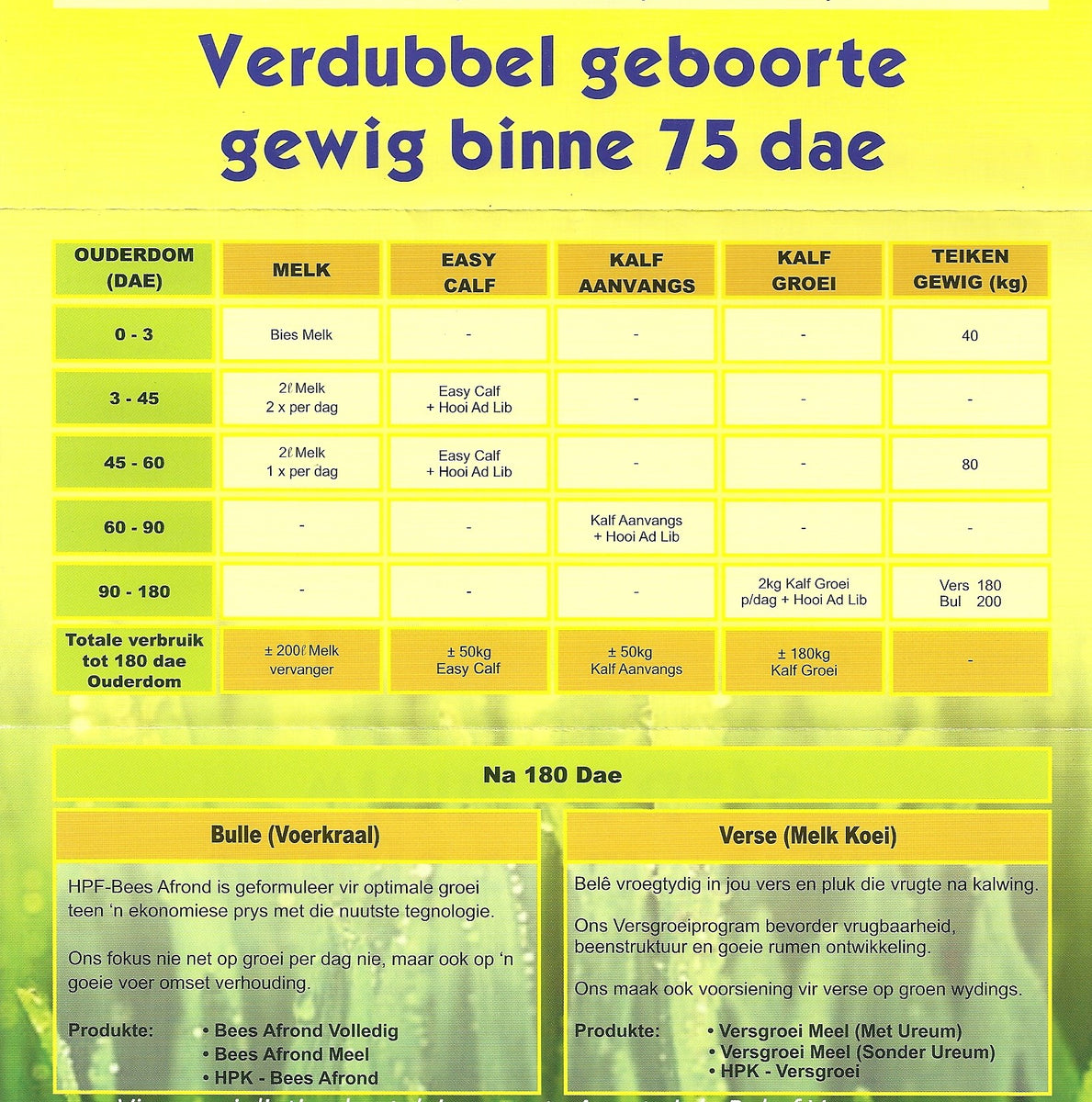 Calf Starter Pellets 40kg – For the Farmer