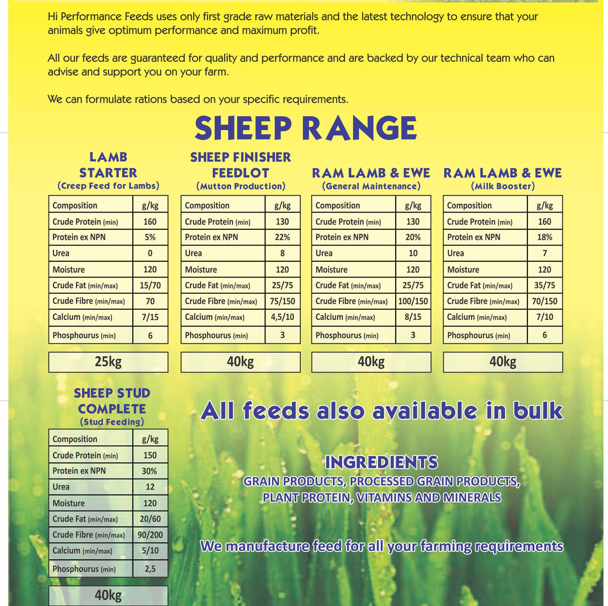 Ram Lamb & Ewe Maintainer Pellets 40kg – For the Farmer